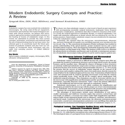 Modern Endodontic surgery - modern techniques | PDF
