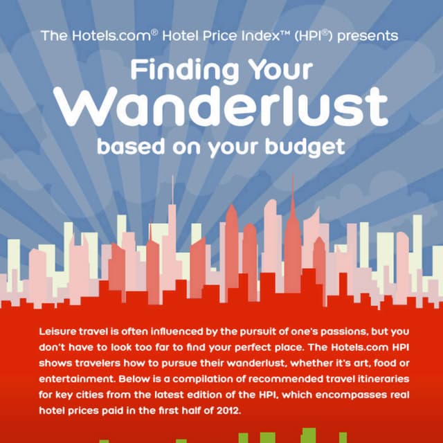 Fall 2012 HPI Infographic | PDF