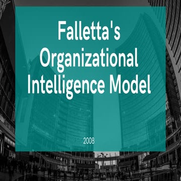 Falletta's organizational intelligence model | PPTX