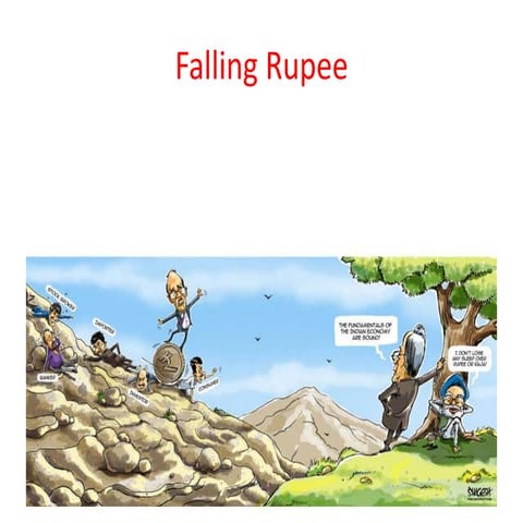 Falling rupee | PPT