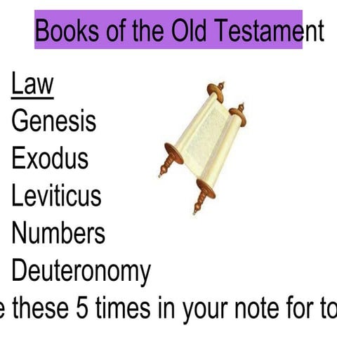 Fall of man | PPTX | Christianity | Religion & Spirituality