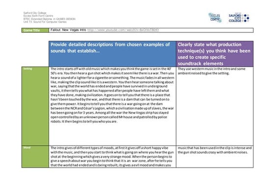 VST annotations explained | DOCX