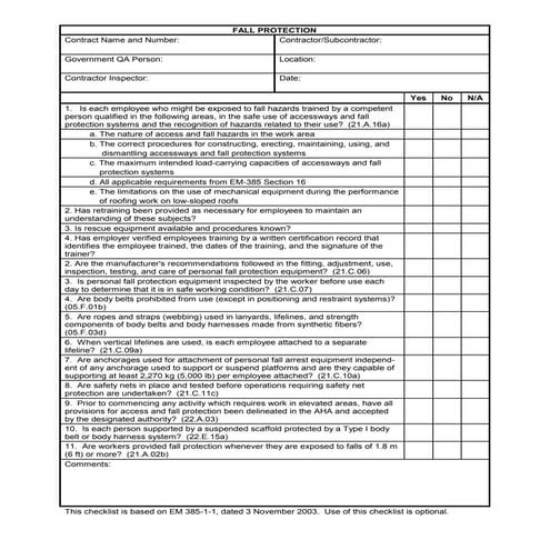 Fall protection checklist usace | PDF