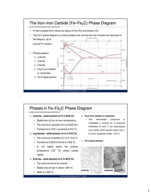 diagram fasa fe-fe3c.pdf