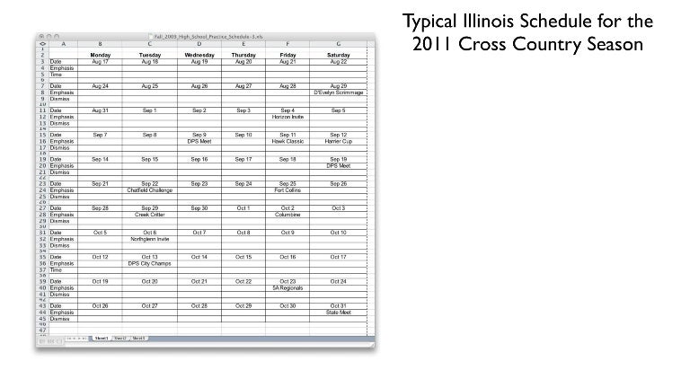 Planning a Cross Country Schedule