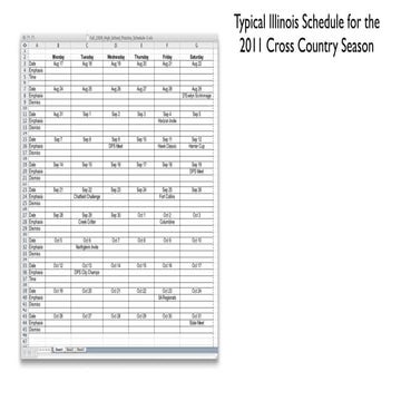 Planning a Cross Country Schedule | PDF