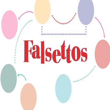 falsettos | PPTX
