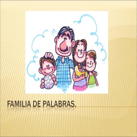 Familia de palabras | PPT