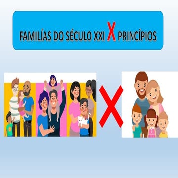 FAMILIA DO SEC XXI VS PRINCIPIOS.pptx