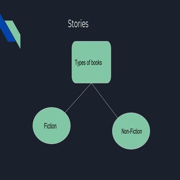 Familiar Setting.pptx