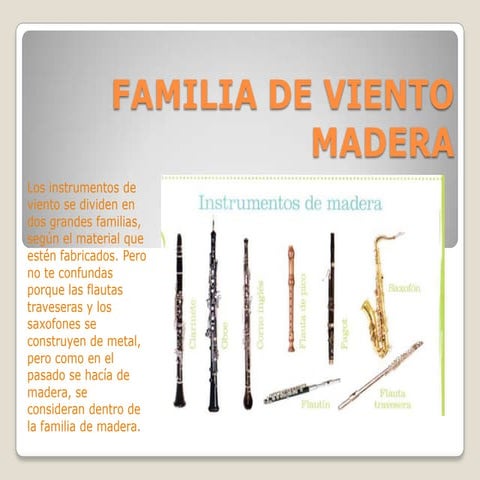 Instrumentos De Viento De Madera Con Nombres Instrumentos De Viento