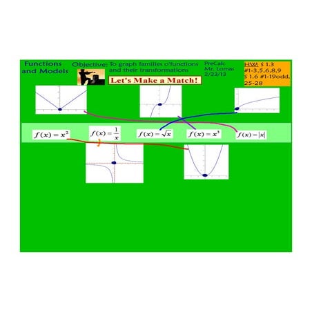 Basic Constructions Day 2.pdf