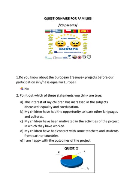 REPORT: Final satisfaction questionnaire - SPANISH FAMILIES | PDF