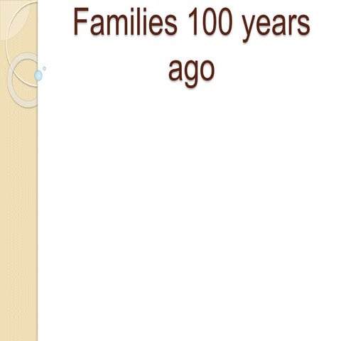 Families 100 years ago 1 | PPTX