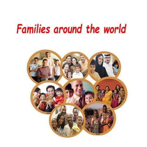Families around the world | PPTX