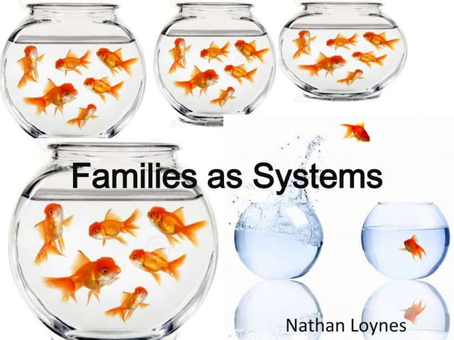 Family systems theory | PPT