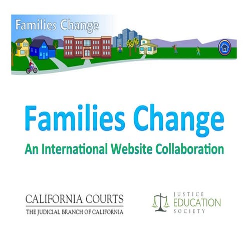 Families change | PPT