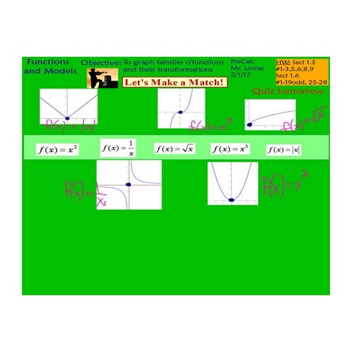 Families o functions | PDF