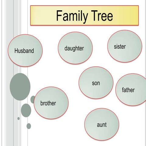 Family | PPTX