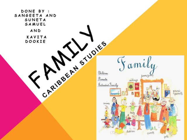 family | PPT