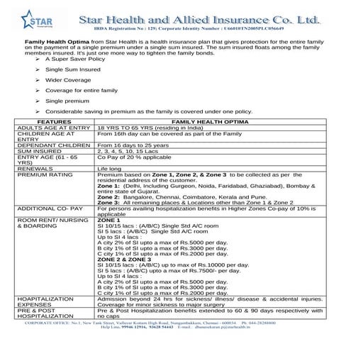 Star Health Insurnace - Family Health Optima - Floter Policy - Double ...
