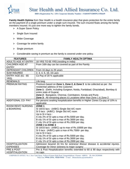 Star Health Insurance - Family Health Optima new updated premium | PDF