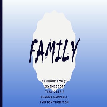 PowerPoint Presentation on the FAMILY.pptx