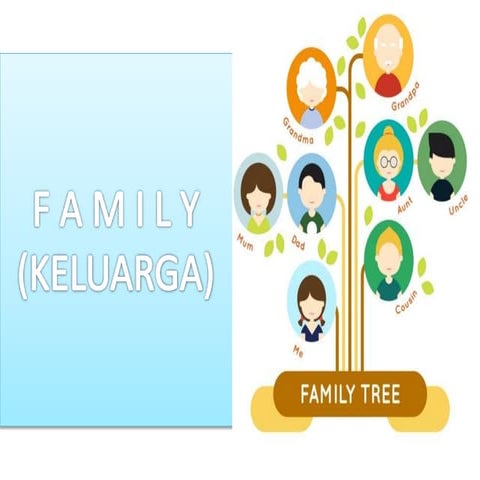 family-members-ppt-fun-activities-games_41354.ppt