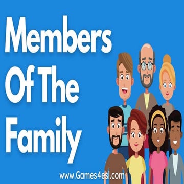 Teaching family vocabulary to kids-PPT.pptx