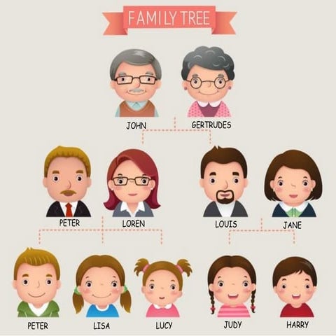family-tree-fun-activities-games-children | PPTX