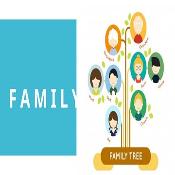 My family powerpoint | PPTX