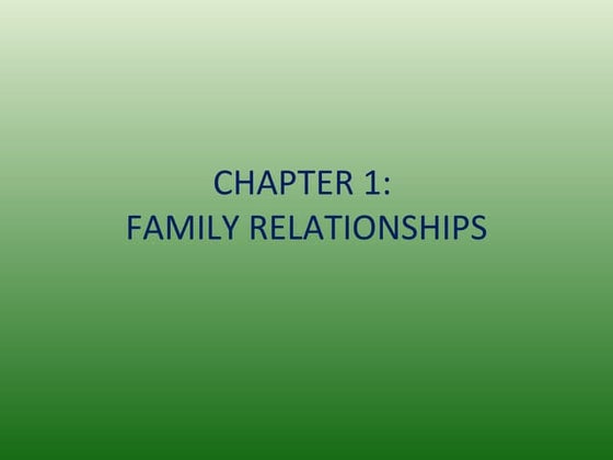 PERSONAL DEVELOPMENT FAMILY STRUCTURE AND LEGACIES 2.0.pptx