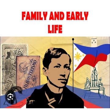 FAMILY AND EARLY LIFE of Rizal - powerpoint presentation | PPTX