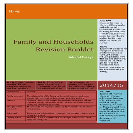 CBSE SOCIOLOGY CLASS 12 PROJECT ON GENDER INEQUALITY | PDF