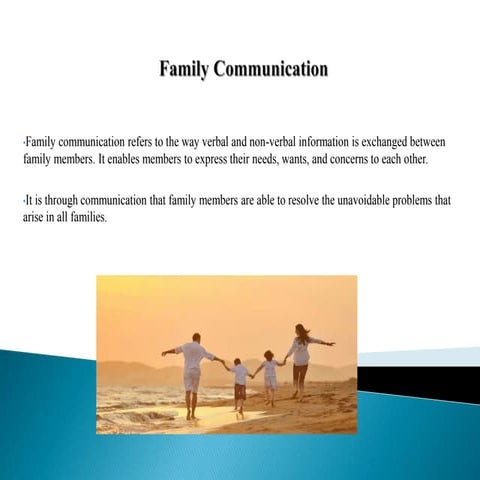 Family Communication.pptx