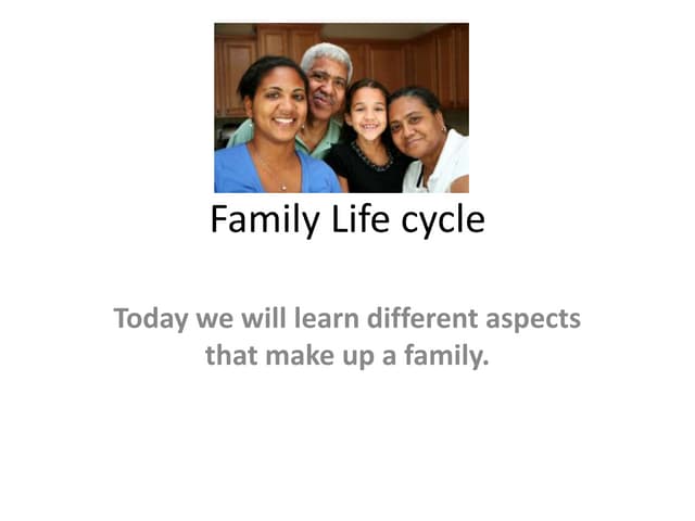 ROLES OF FAMILY - ANNE | PPT | Parenting Children Aged 4-11 | Parenting