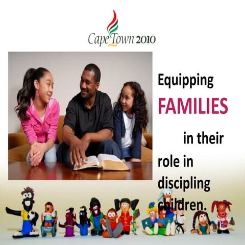 Family dialogue | PPT