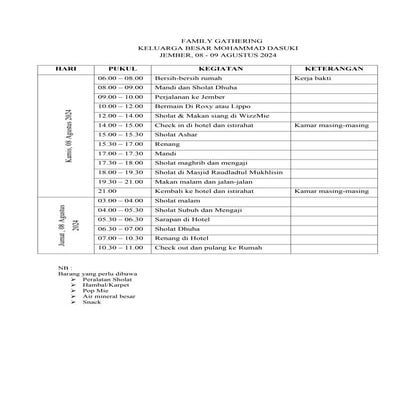 Family Gathering Keluarga Mohammad Dasuki- Syarifatul Marwiyah.docx