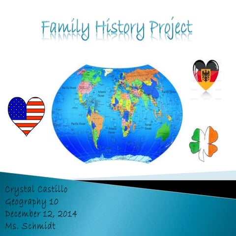 Family history project final | PPT