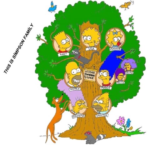 Family members | PPT