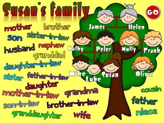 Comparative adjectives | PPTX