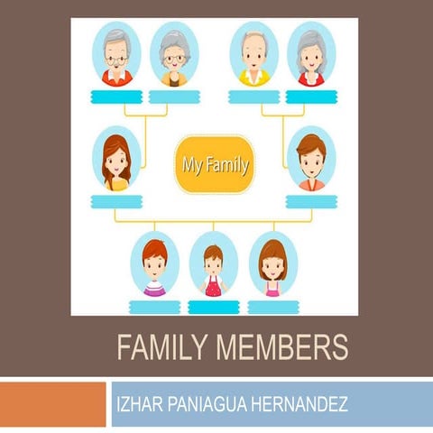Family members | PPTX