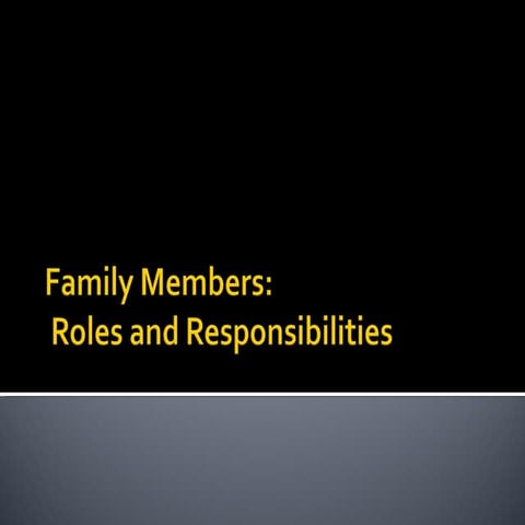 Types of family | PPT
