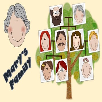 ESL: GRANDMA'S FAMILY | PDF