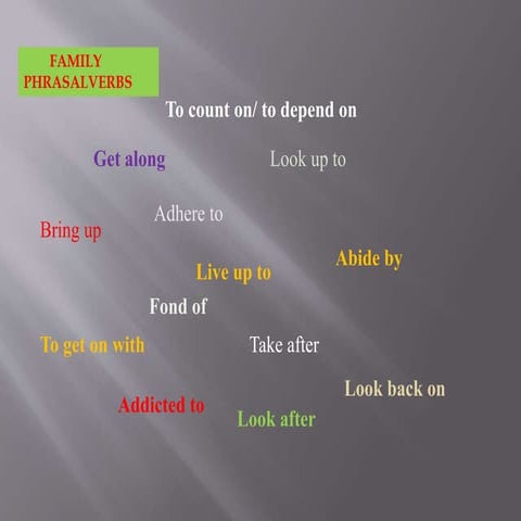 family phrasal verbs.pptx