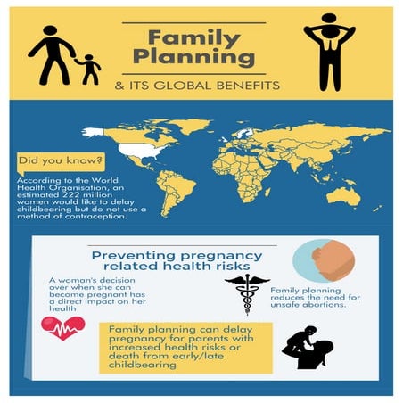 Family planning the benefits | PDF | Pregnancy | Reproductive Health