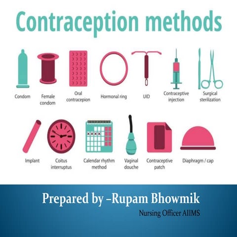 family planning by Rupam Bhowmik.pptx will be help full for NORCET EXAM | PPTX | Birth Control ...