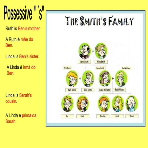 My family powerpoint | PPTX
