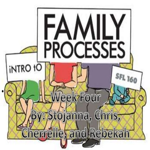 Family processes | PPTX