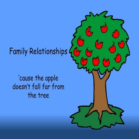 Family relationships | PPT